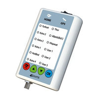 Selfsat SNIPE V1 Controller - SAT-World GmbH - Ihr kompetenter Partner ...