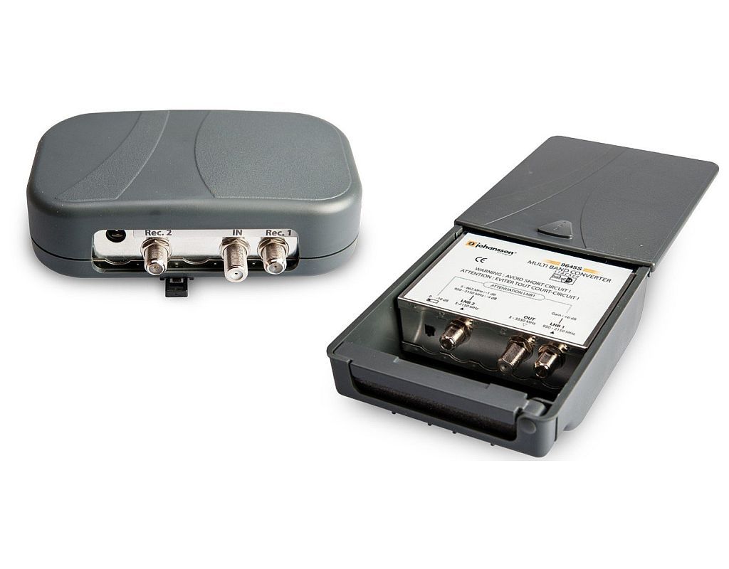 Johansson 9645 KIT - Stacker-Destacker Kit Einkabellösung - SAT-World GmbH - Ihr kompetenter ...